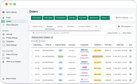 Shopify Order Management Your Key To Shopify Store Success In India