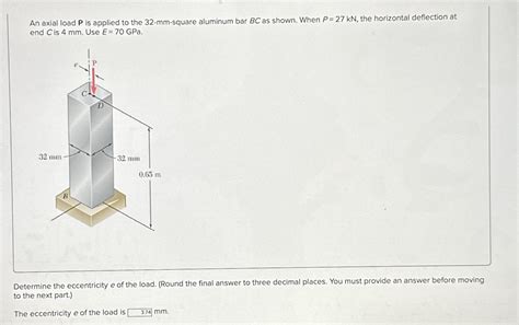 solved an axial load p ﻿is applied to the 32 mm square