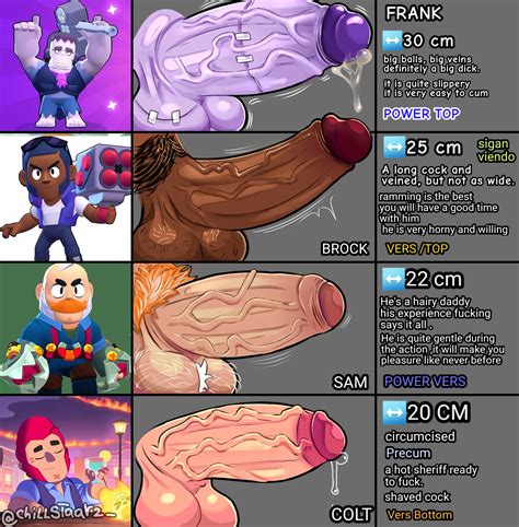 Post 5894403 Brawl Stars Brock Chillstaar Colt Frank Sam