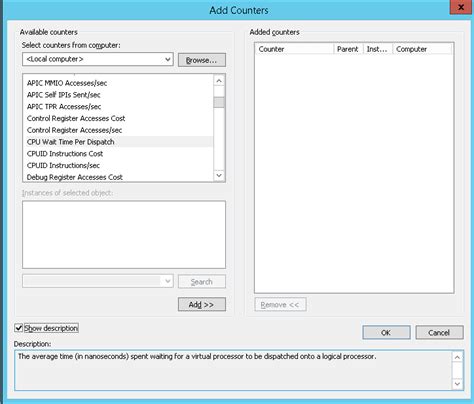 Hyper V Equivalent To Vmware Cpu Ready Time Jonathan Kehayias