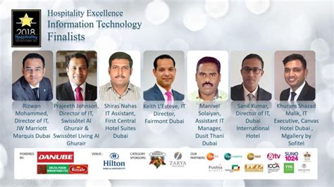 Sanil Kumar Cissp Cism Ccsp Ccsk Cczt Posted On Linkedin