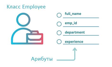 Что такое Init в Python