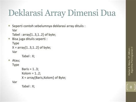 Ppt Array Dimensi Banyak Powerpoint Presentation Free Download Id