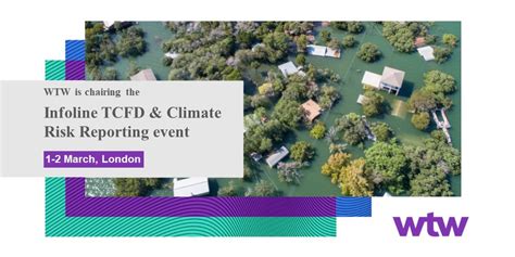 Agenda Issb Standards Tcfd And Climate Risk Reporting Day 1 Issb… James Barningham