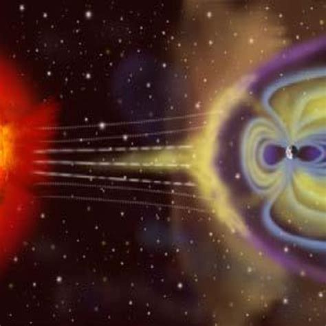 Sun Differential Rotation 4 Download Scientific Diagram