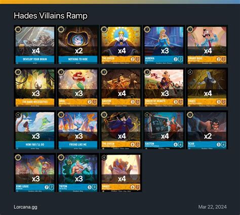 Hades Villains Ramp Lorcana Deck Lorcana Gg