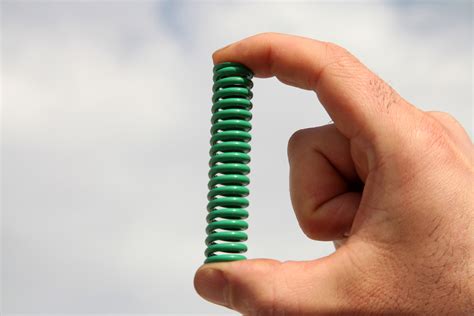 What Is Spring Deflection At Ashley Smalley Blog