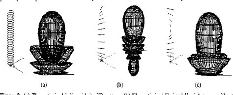 Figure 2 From The Twisted Yagi Antenna Optimized With A Genetic Algorithm A Potential