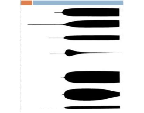 Thromboelastograph Quiz
