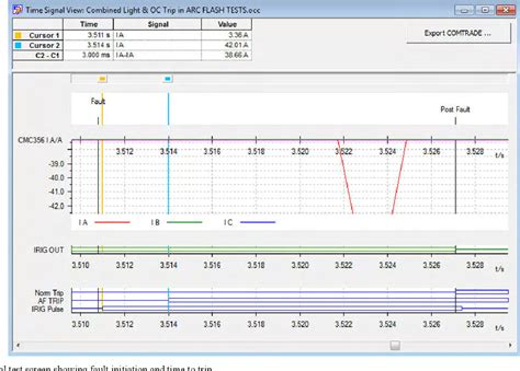 Arc Flash Detection System At Neil Cartwright Blog