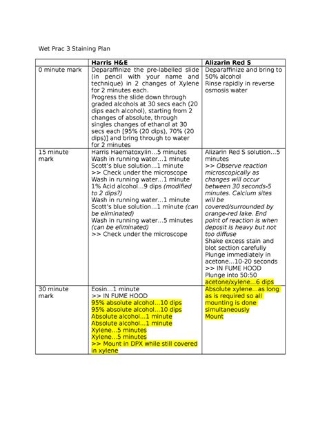 Ap Wet Prac Staining Plan 3 Wet Prac 3 Staining Plan Harris Hande