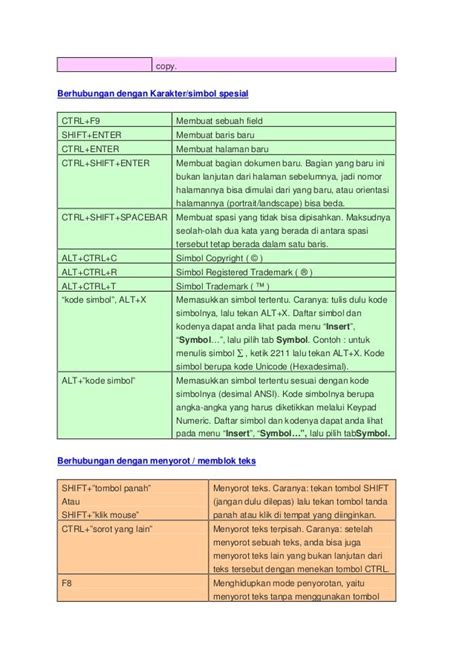 Rumus Ms Word Membuat Dan Menulis Rumus Matematika Pada Ms Word 2007