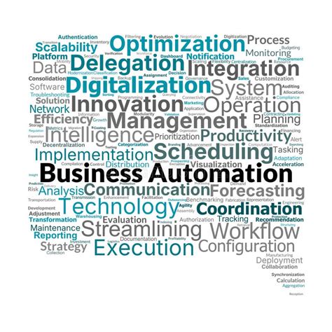 Business Automation Word Cloud Key Concepts And Tools For Efficient