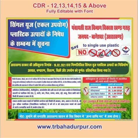 Plastic Ban Poster 18×22