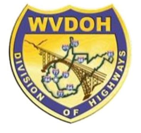 Otherperformancemeasures