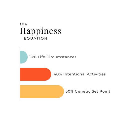 In Pursuit Of Happiness What Is It And How Does It Happen — Rebelle Beauty
