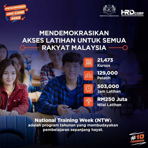 Hrdcorp Deliveringquality Developingexcellence 10terbaik Dimas Apriyanto Simatupang