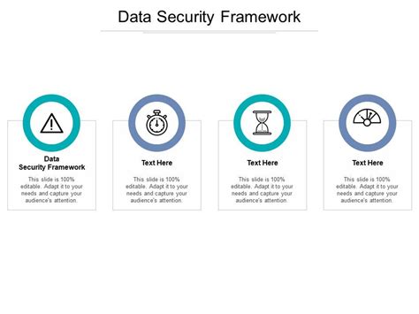 Data Security Framework Ppt Powerpoint Presentation Ideas Graphic Images Cpb Presentation
