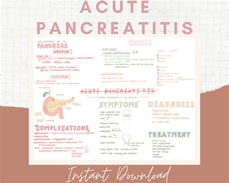 Acute Pancreatitis Notes Pdf Etsy
