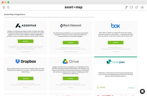 Holistiplan Integration — Asset Map