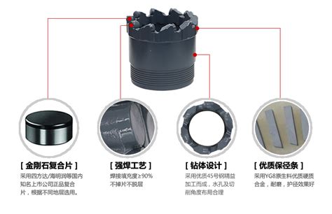 金刚石复合片圆弧取心钻头pdc单管取芯钻头75 安阳市迪奥德矿山设备有限公司