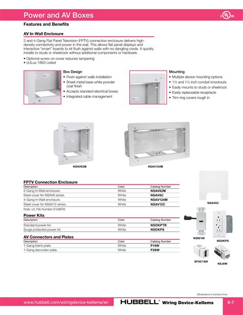 Hubbell Wiring Device Kellems Catalog