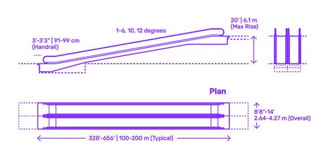 Standard Walkway Dimensions At Nancy Sheridan Blog