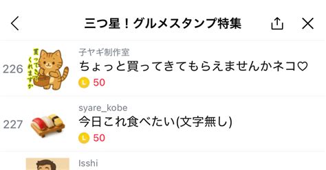 Lineスタンプの三つ星！グルメスタンプ特集がはじまりました！｜子ヤギ制作室