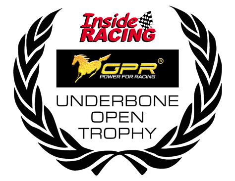 Insideracing Gpr Returns To Irgp Oil Brand Sponsors Undebone Open