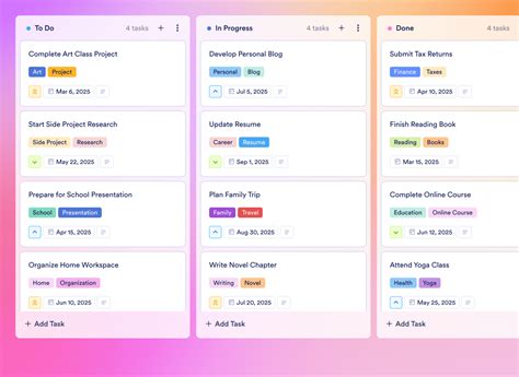 Huddle Board Template Jotform