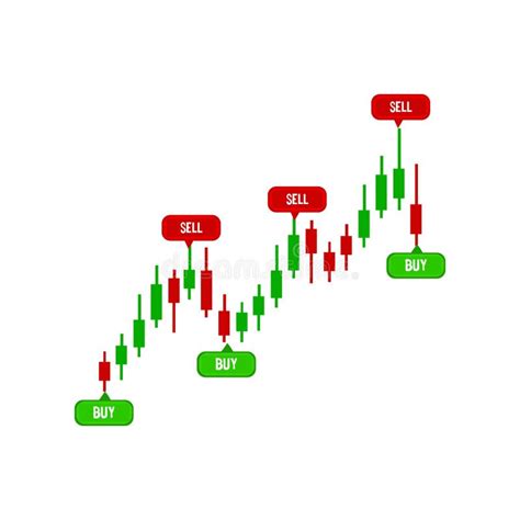Green Red Candlestick Chart Free Vector Illustration Stock Vector