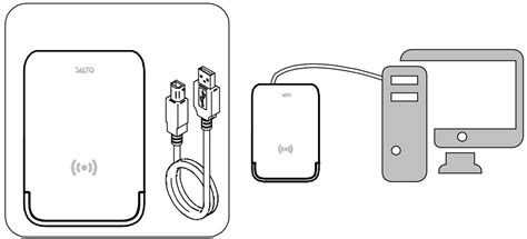 Salto Ecxx F Series Ncoder Usb Ethernet Connection User Guide