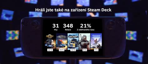 What Are Yours Top Played Games On Sd Rsteamdeck