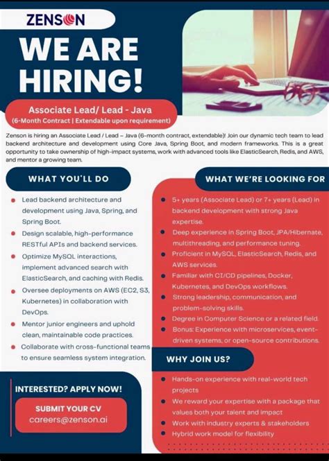 Associate Lead Lead Java Jobseeker Lk