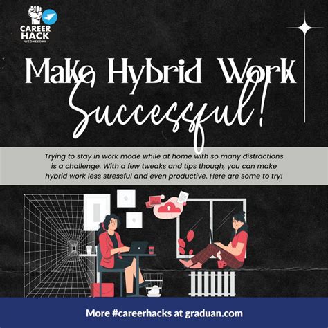 Hanis Mohd Posted On Linkedin