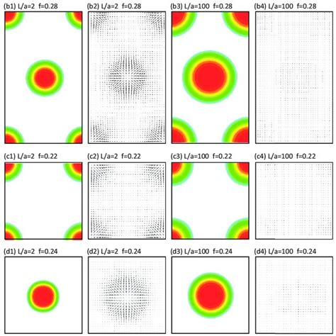 Schematic Illustration On The Formation Of By Products Hexanal And