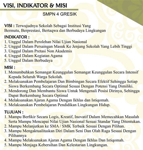 Visi Dan Misi Smp Negeri 4 Gresik