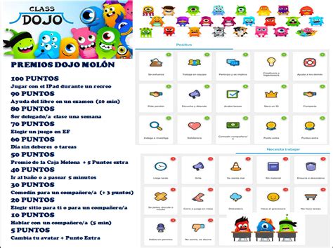Premios Y Recompensas Del Class Dojo Artofit