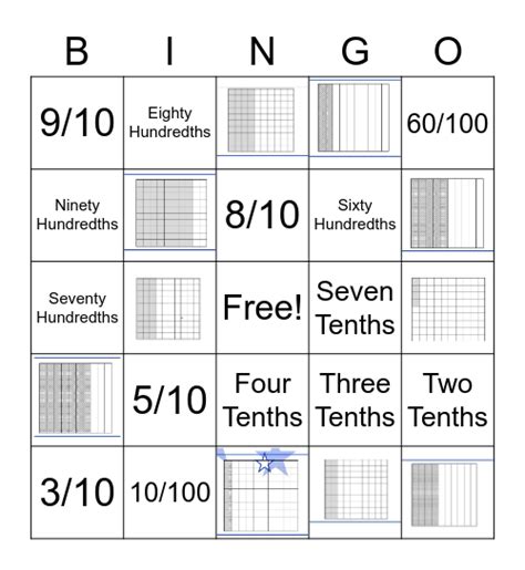 Decimal Fractions Bingo Card