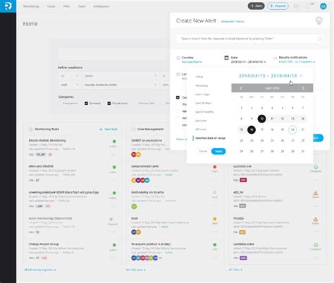 Resecurity Context™ Cybersecurity Excellence Awards
