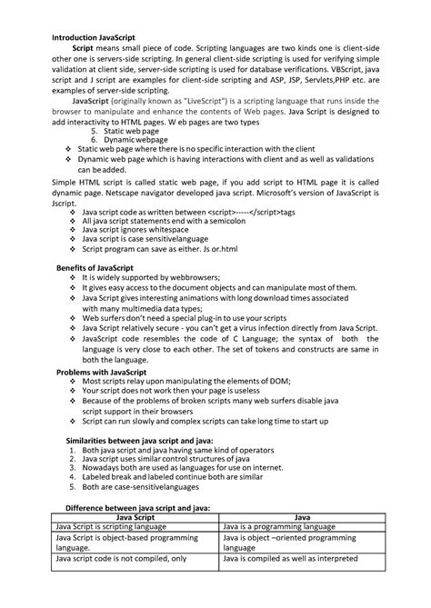 Intoduction To Java Script Introduction Javascript Script Means Small