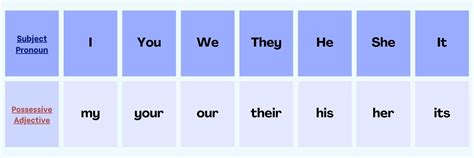 สำนวน Cu Tep