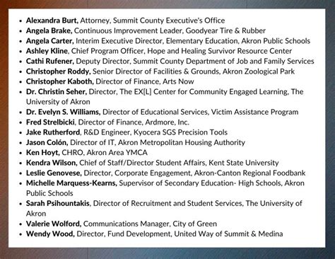 Mark Capuano Posted On Linkedin