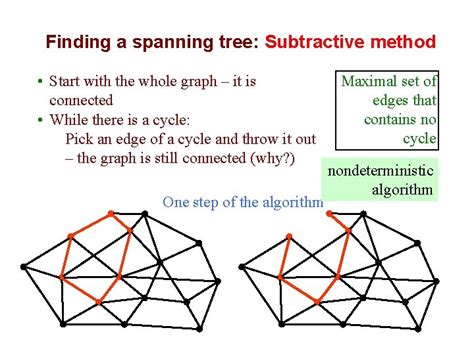Prims Spanning Tree Algorithm Given Connected Graph V