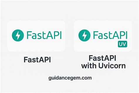 Fastapi Standard And Fastapi With Uvicorn Uv Guidance Gem