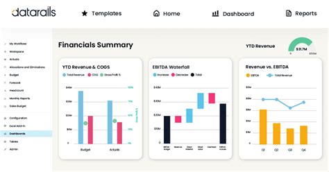Datarails The Ultimate Fpanda Software Solution For Excel Enthusiasts Finance Os