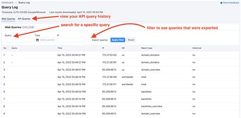 Semrush Query Logs