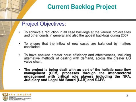 Ppt National Ijs Case Backlog Reduction Strategy Powerpoint