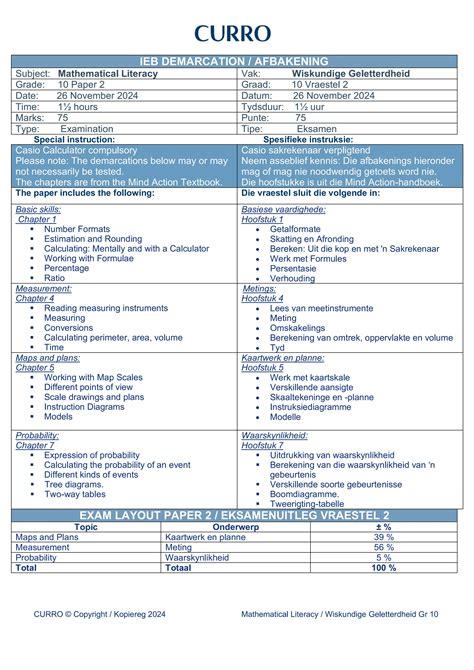 Gr10 Maths Literacy Ieb Demarcation Nov 2024 Pdf