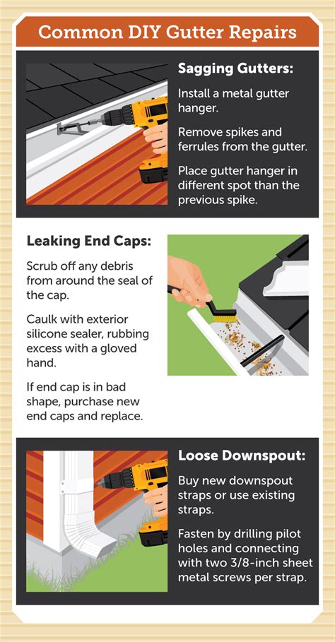 Repairing And Maintaining Your Gutters